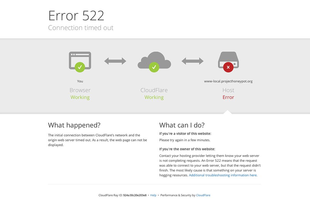 Cloudflare: Error 522 - Connection Timed Out - CloudFlare - Hostek Community